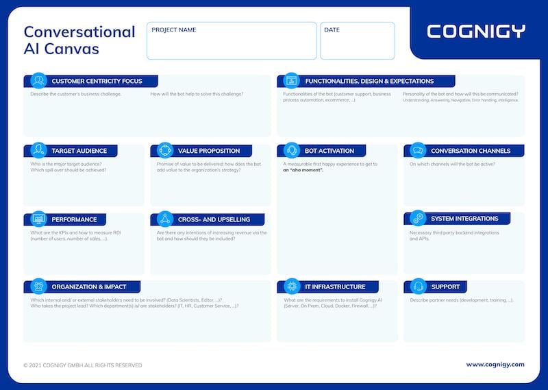 Conversational AI Canvas - Download Free Template | Cognigy